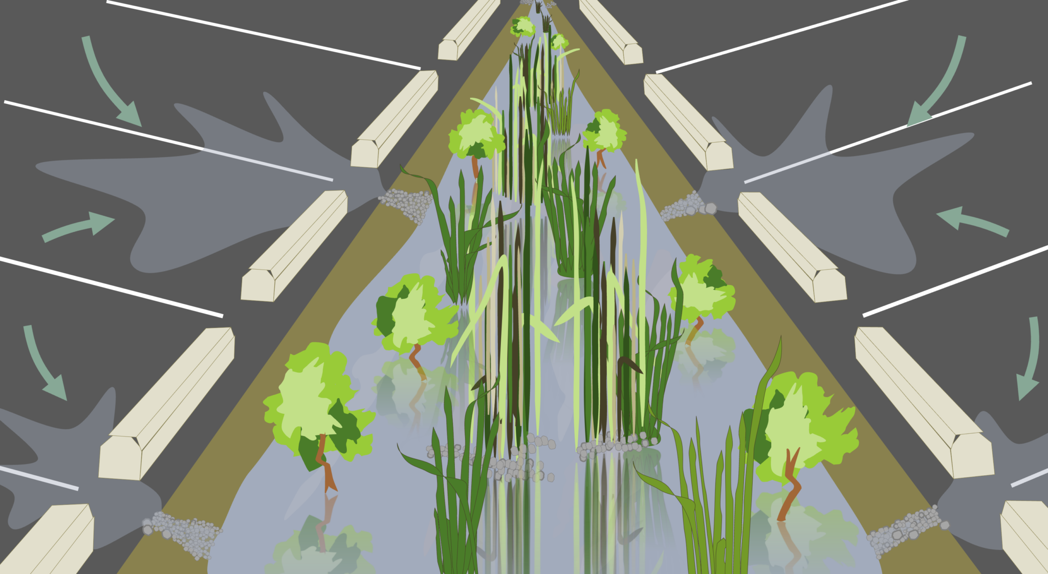 Upland Restoration • Johnson Creek Watershed Council